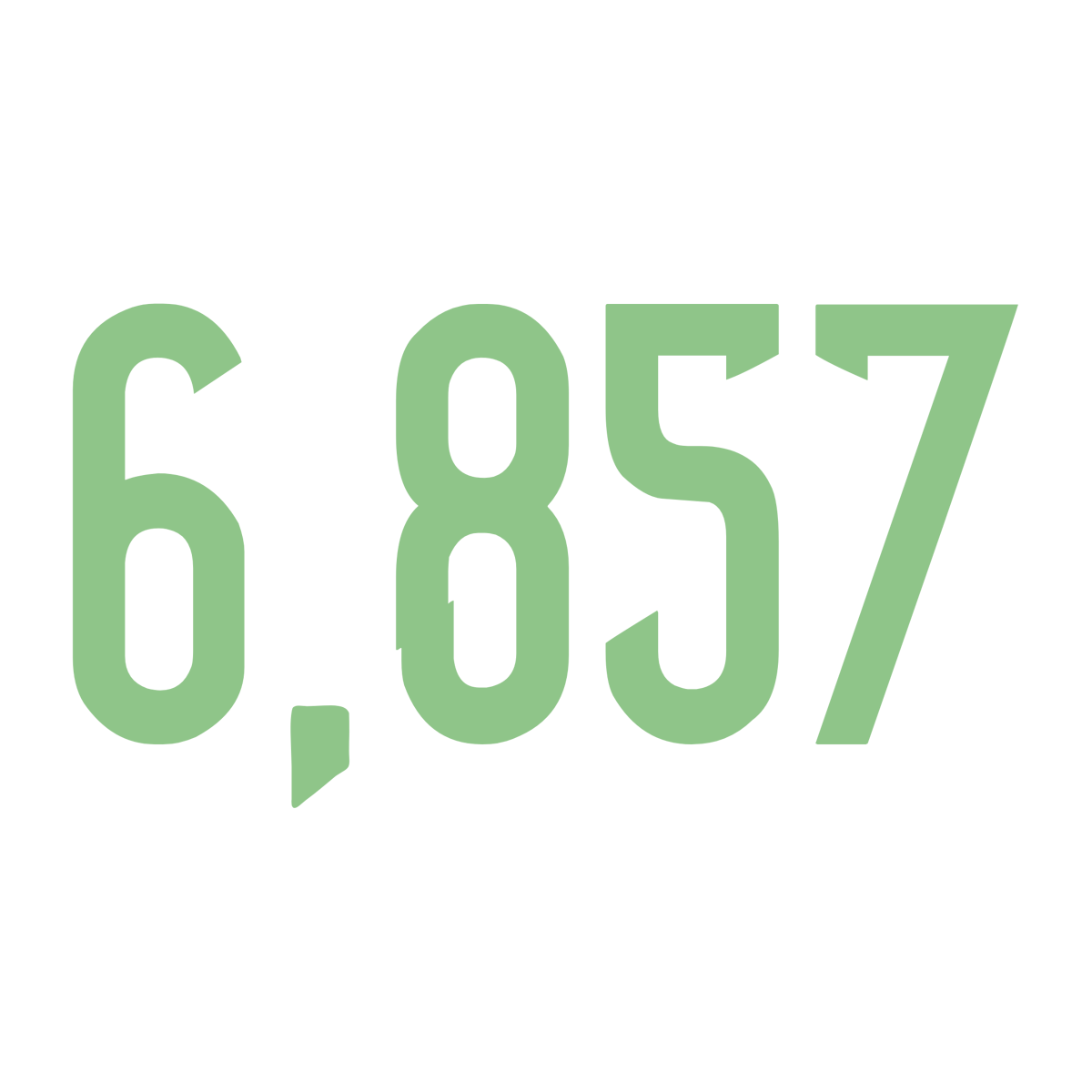 6,857 | Prime Numbers Wiki | Fandom