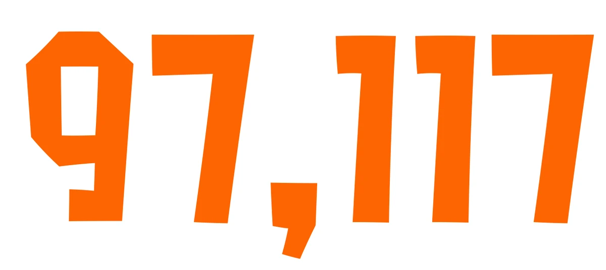 97,117 | Prime Numbers Wiki | Fandom