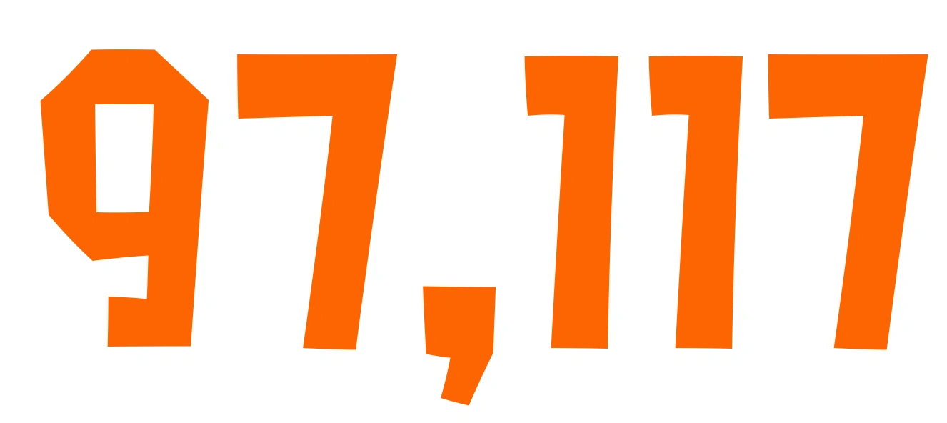 97,117 | Prime Numbers Wiki | Fandom