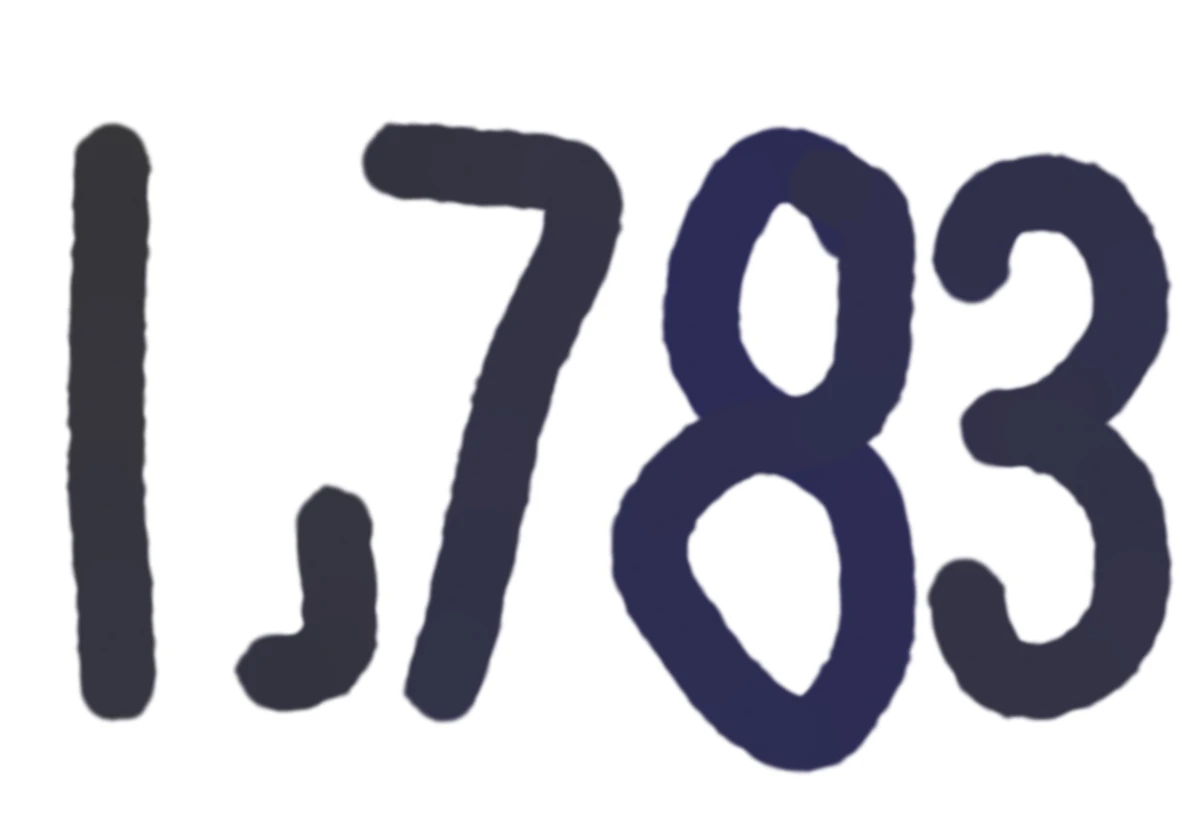 1,783 | Prime Numbers Wiki | Fandom