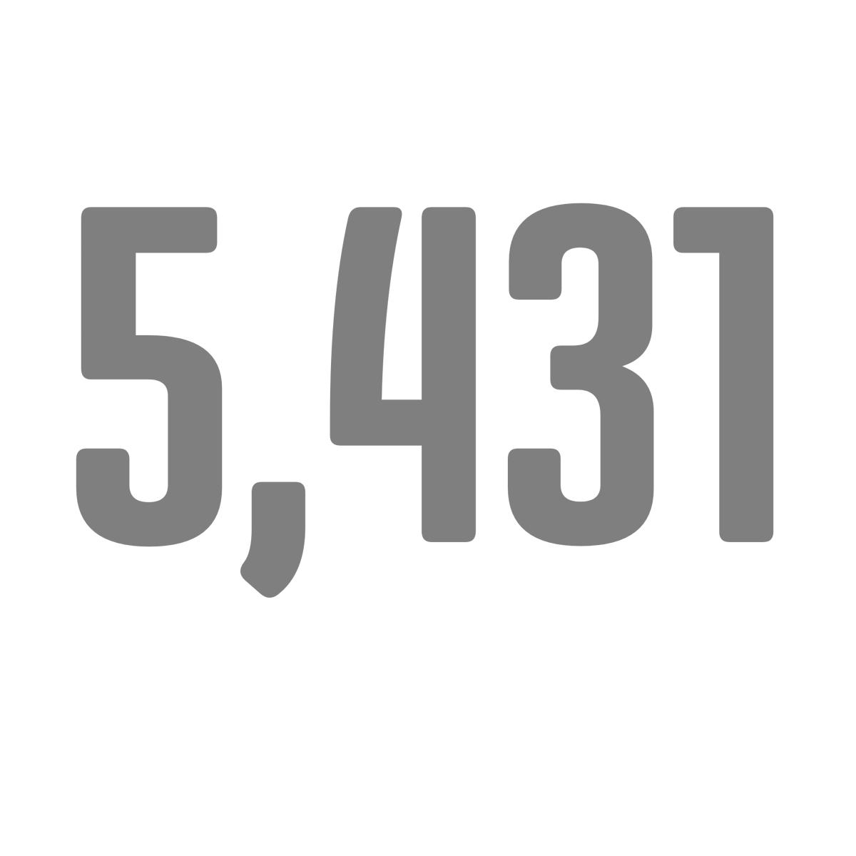 5,431 | Prime Numbers Wiki | Fandom