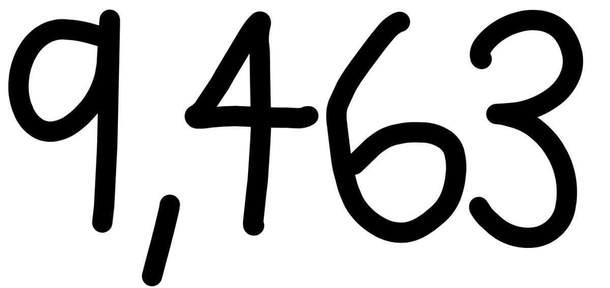 9,463 | Prime Numbers Wiki | Fandom