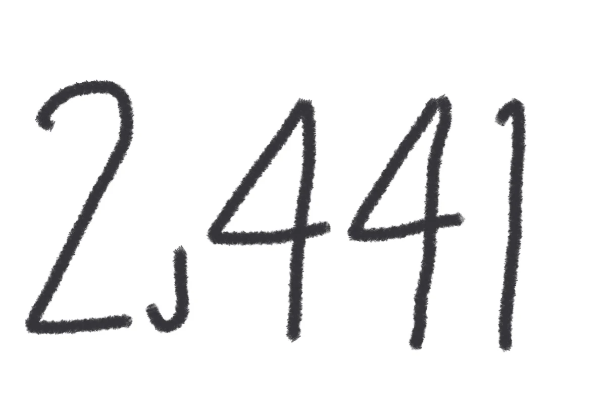 2,441 | Prime Numbers Wiki | Fandom