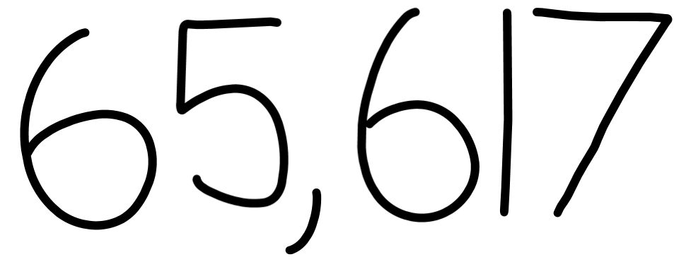 65,617 | Prime Numbers Wiki | Fandom 65,617 | Prime Numbers Wiki | Fandom