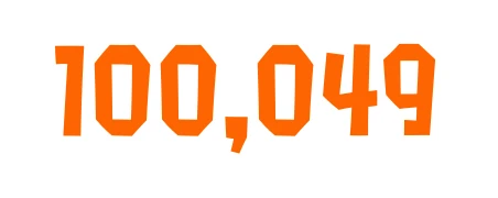 100,049 | Prime Numbers Wiki | Fandom