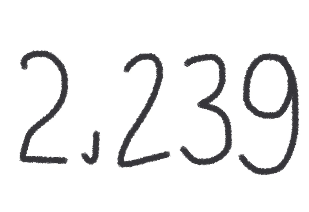 2,239 | Prime Numbers Wiki | Fandom