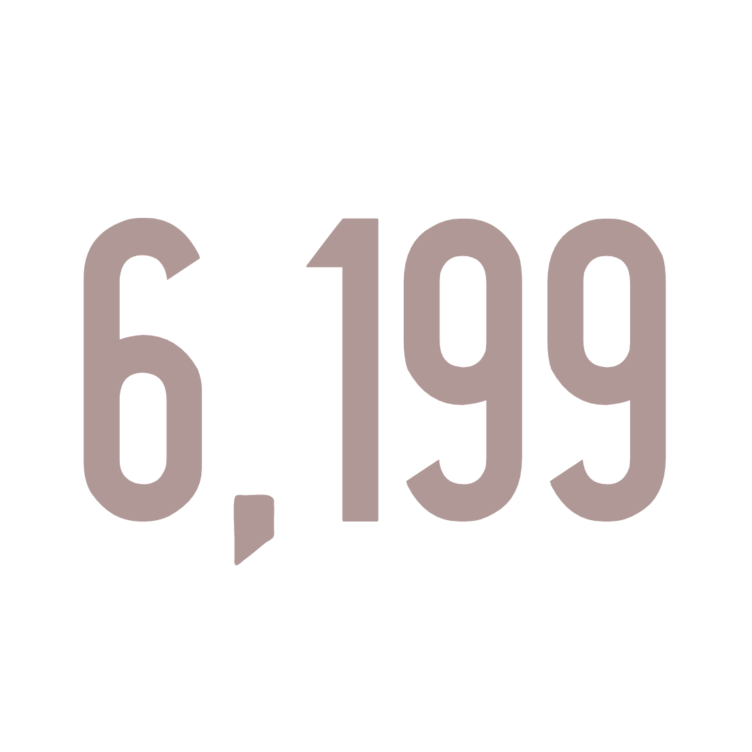 6 199 Prime Numbers Wiki Fandom 6 199 Prime Numbers Wiki Fandom