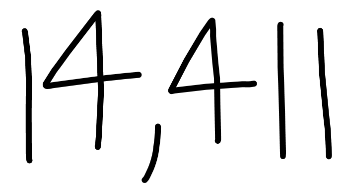 14,411 | Prime Numbers Wiki | Fandom