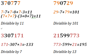 Divisibility Rules | Prime Numbers Wiki | Fandom