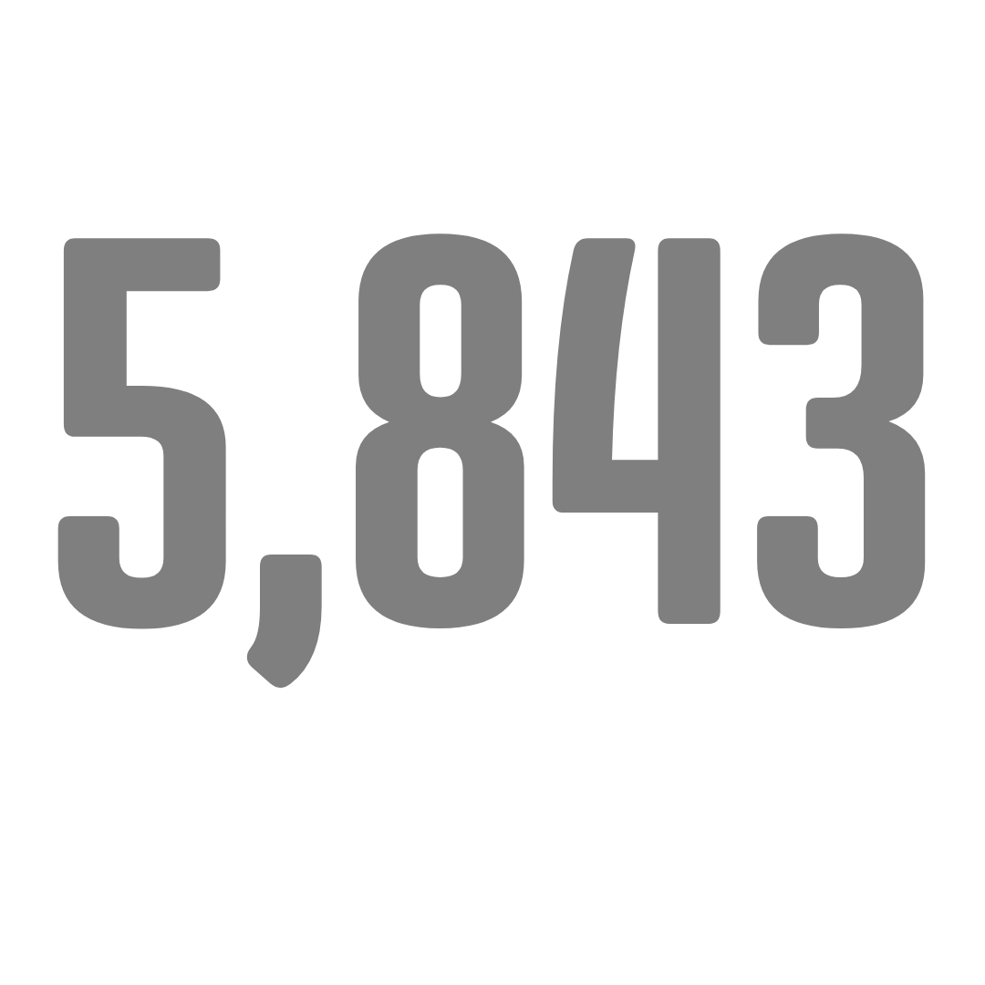 5 843 Prime Numbers Wiki Fandom 5-843-prime-numbers-wiki-fandom