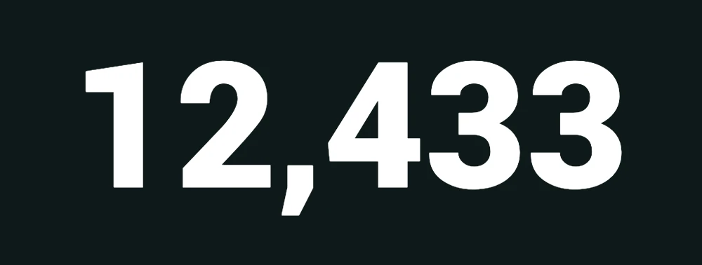 12,433 | Prime Numbers Wiki | Fandom