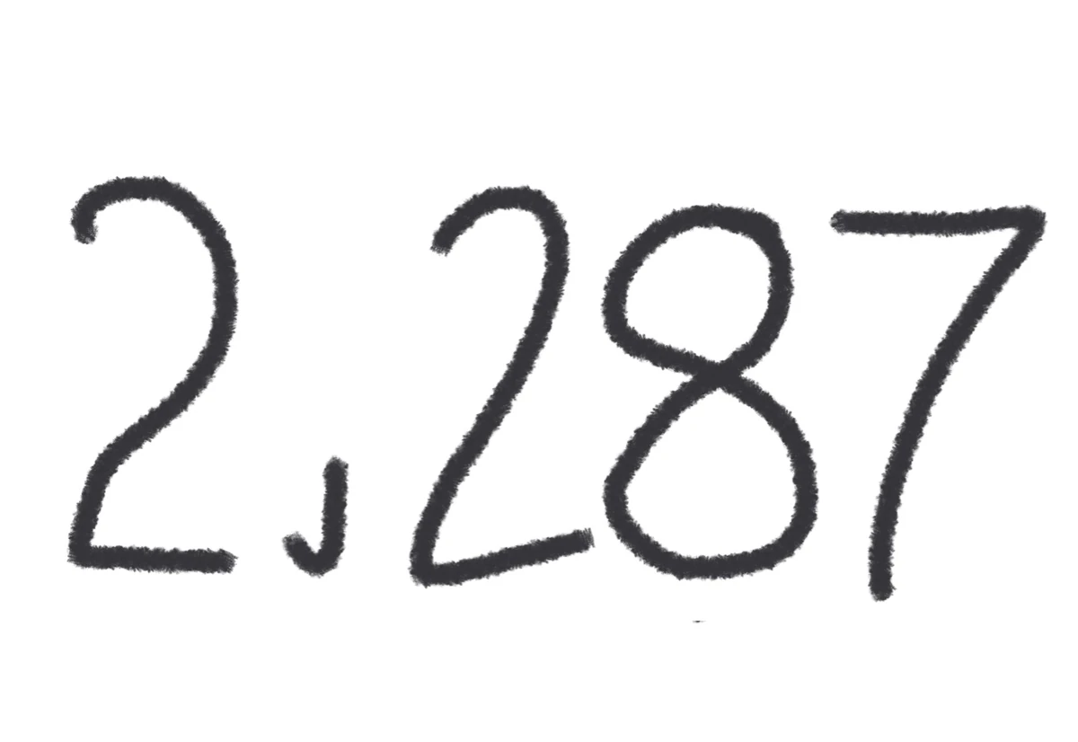 2,287 | Prime Numbers Wiki | Fandom