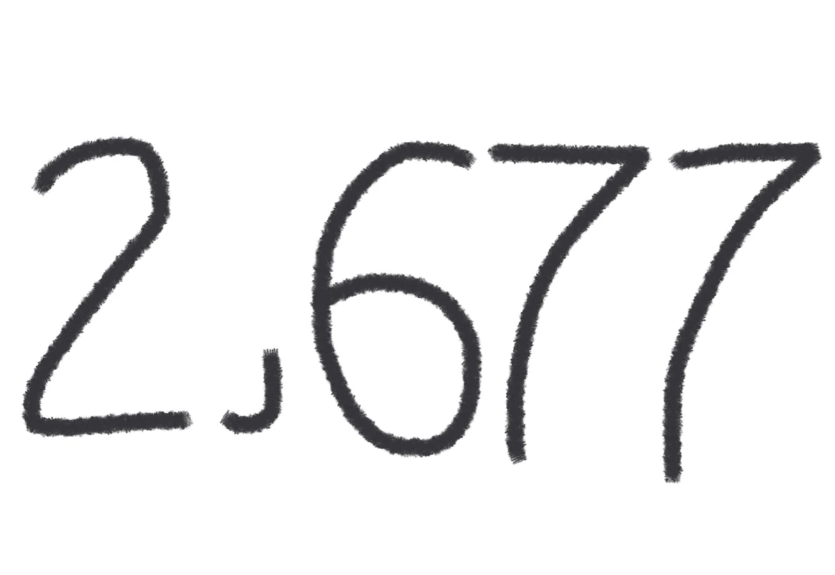 2,677 | Prime Numbers Wiki | Fandom