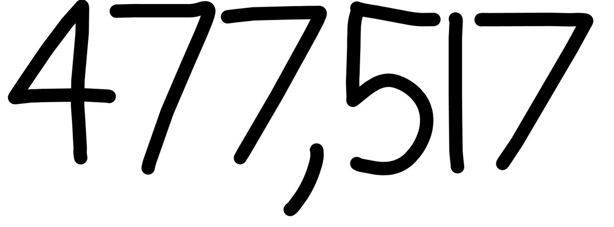 477,517 | Prime Numbers Wiki | Fandom