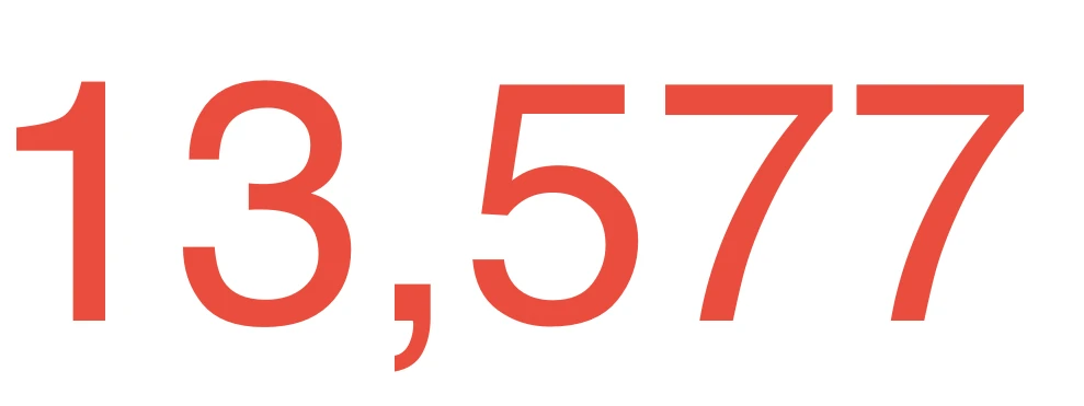 13,577 | Prime Numbers Wiki | Fandom