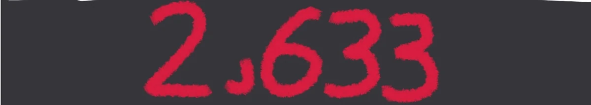 2,633 | Prime Numbers Wiki | Fandom