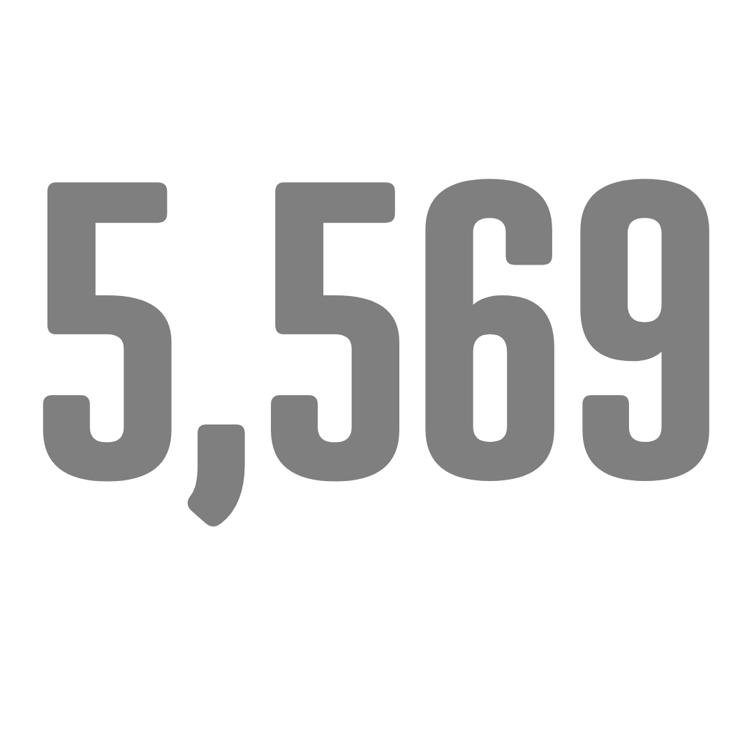 5 569 Prime Numbers Wiki Fandom 5-569-prime-numbers-wiki-fandom