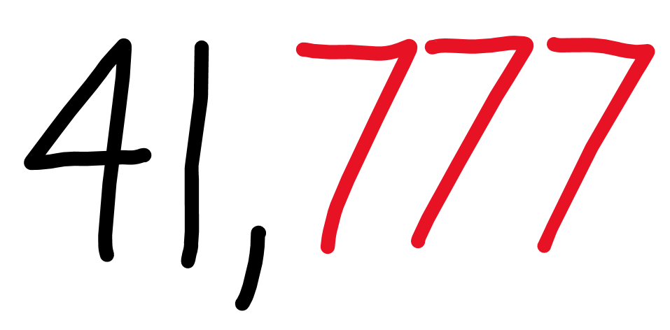 41,777 | Prime Numbers Wiki | Fandom