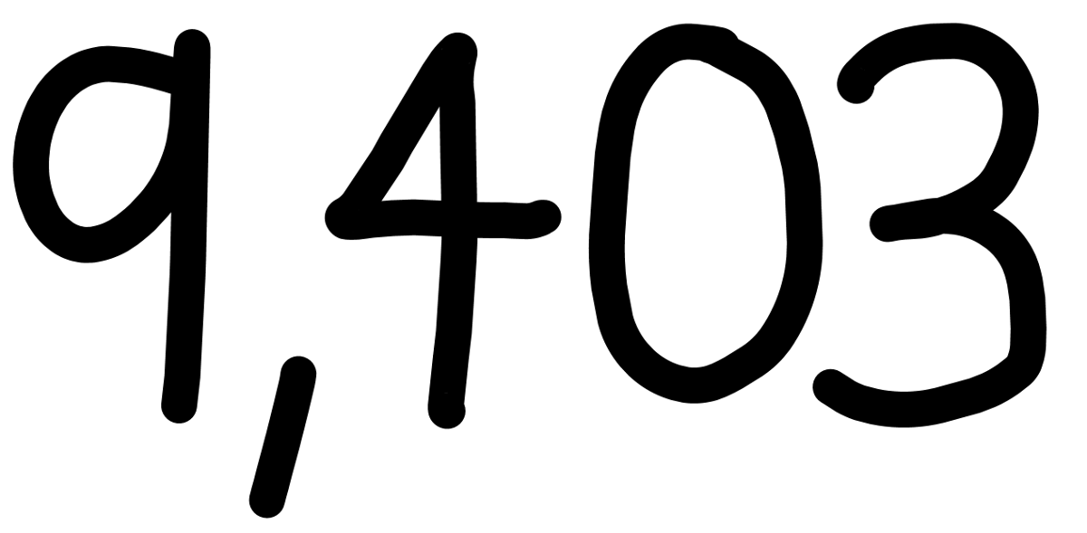 9,403 | Prime Numbers Wiki | Fandom