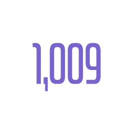 1,009 | Prime Numbers Wiki | Fandom