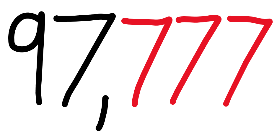 97,777 | Prime Numbers Wiki | Fandom