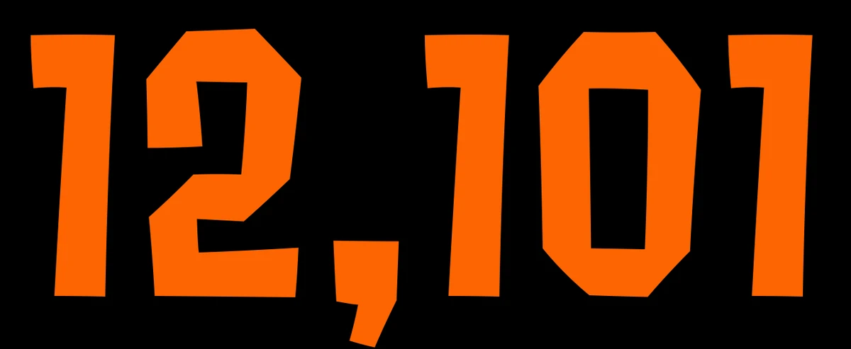 12,101 | Prime Numbers Wiki | Fandom