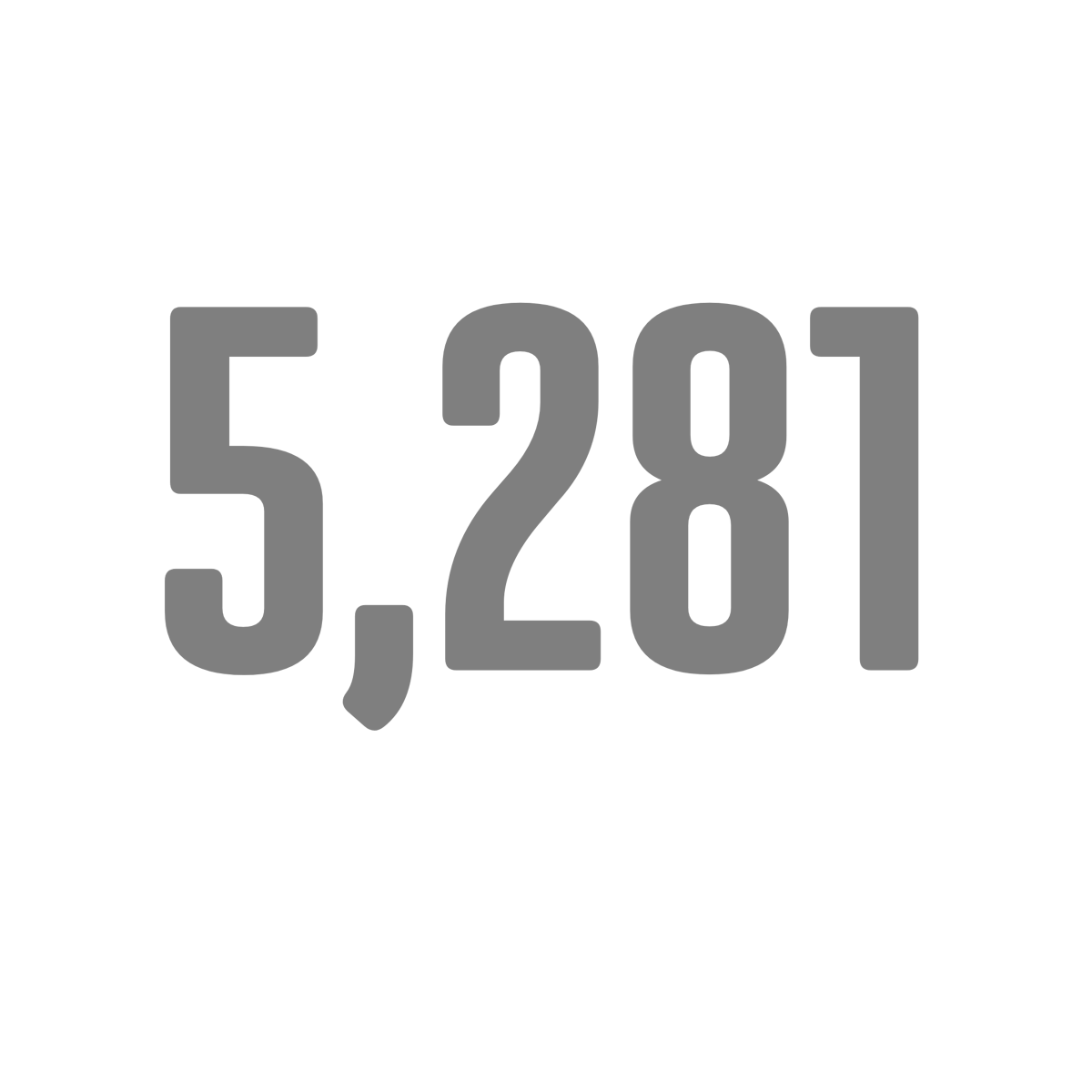 5,281 | Prime Numbers Wiki | Fandom