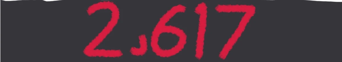 2,617 | Prime Numbers Wiki | Fandom