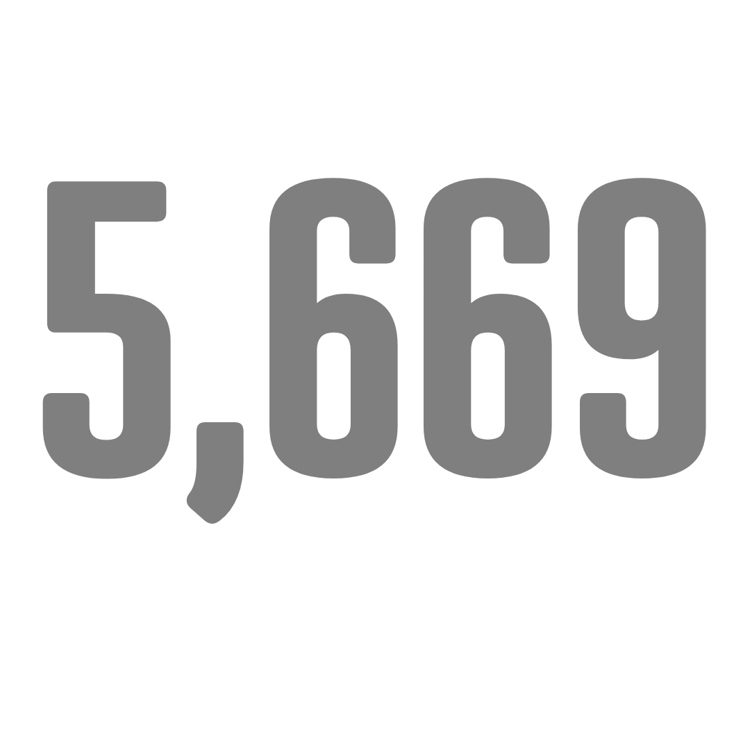 5,669 | Prime Numbers Wiki | Fandom