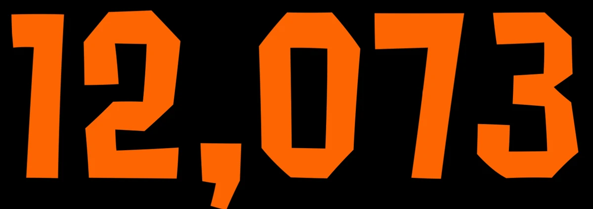 12,073 | Prime Numbers Wiki | Fandom