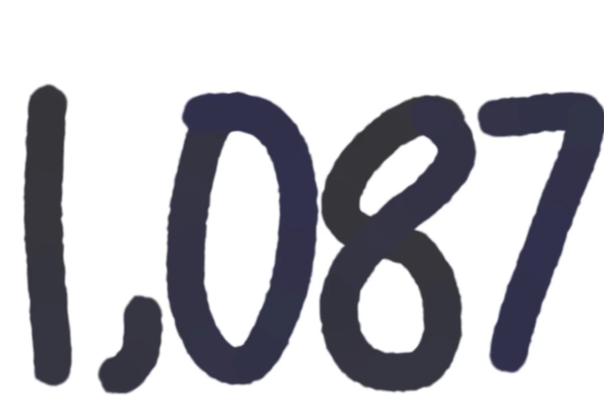 1,087 | Prime Numbers Wiki | Fandom