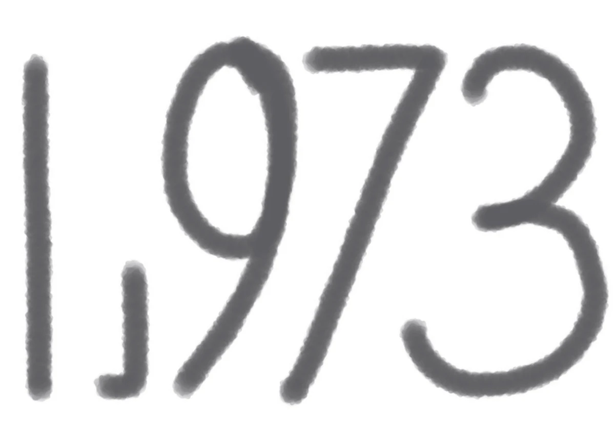1,973 | Prime Numbers Wiki | Fandom
