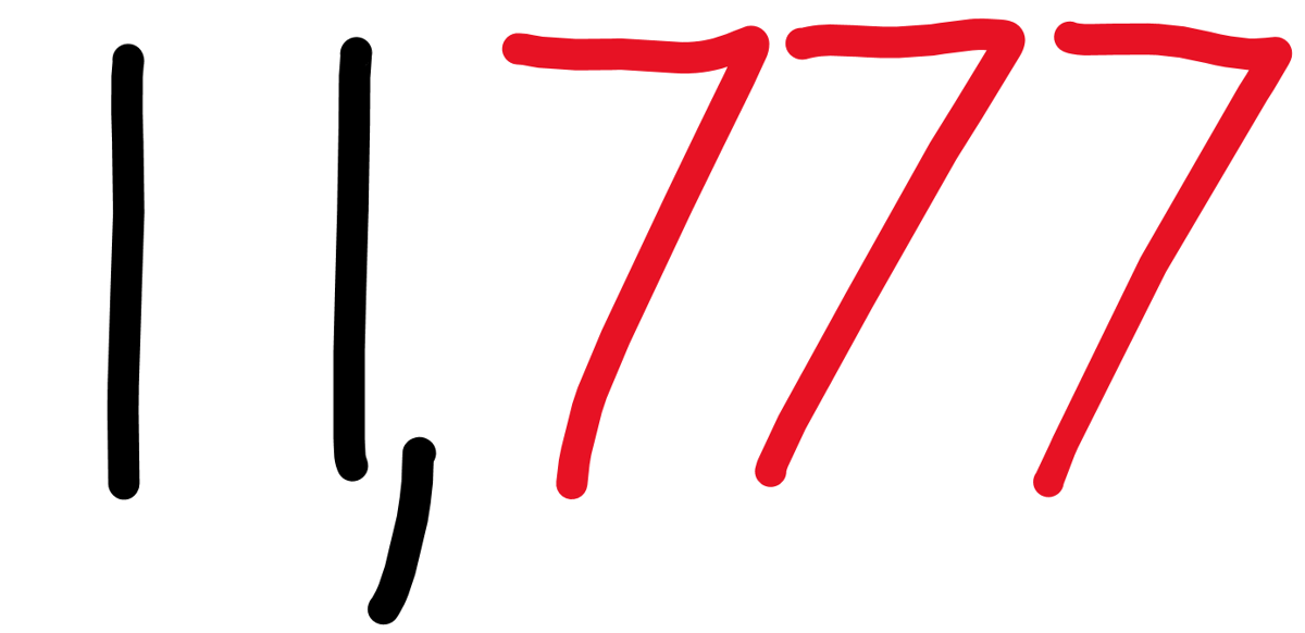 11,777 | Prime Numbers Wiki | Fandom