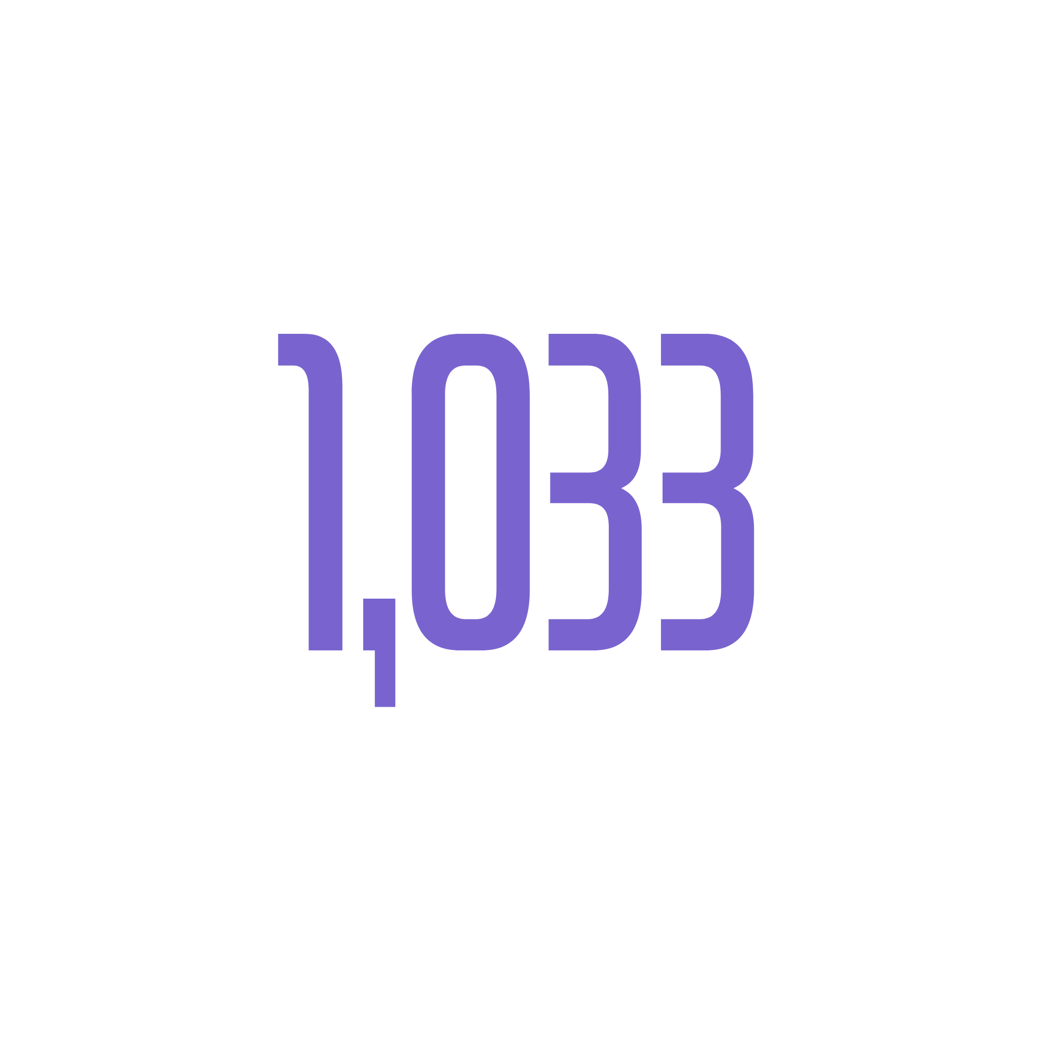 1,033 | Prime Numbers Wiki | Fandom