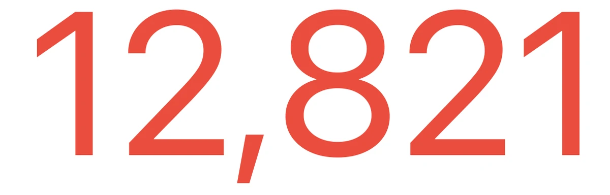 12,821 | Prime Numbers Wiki | Fandom