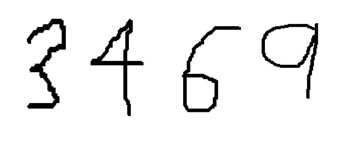 3,469 | Prime Numbers Wiki | Fandom