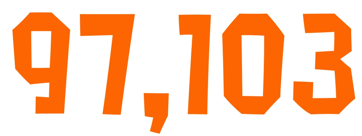 97,103 | Prime Numbers Wiki | Fandom