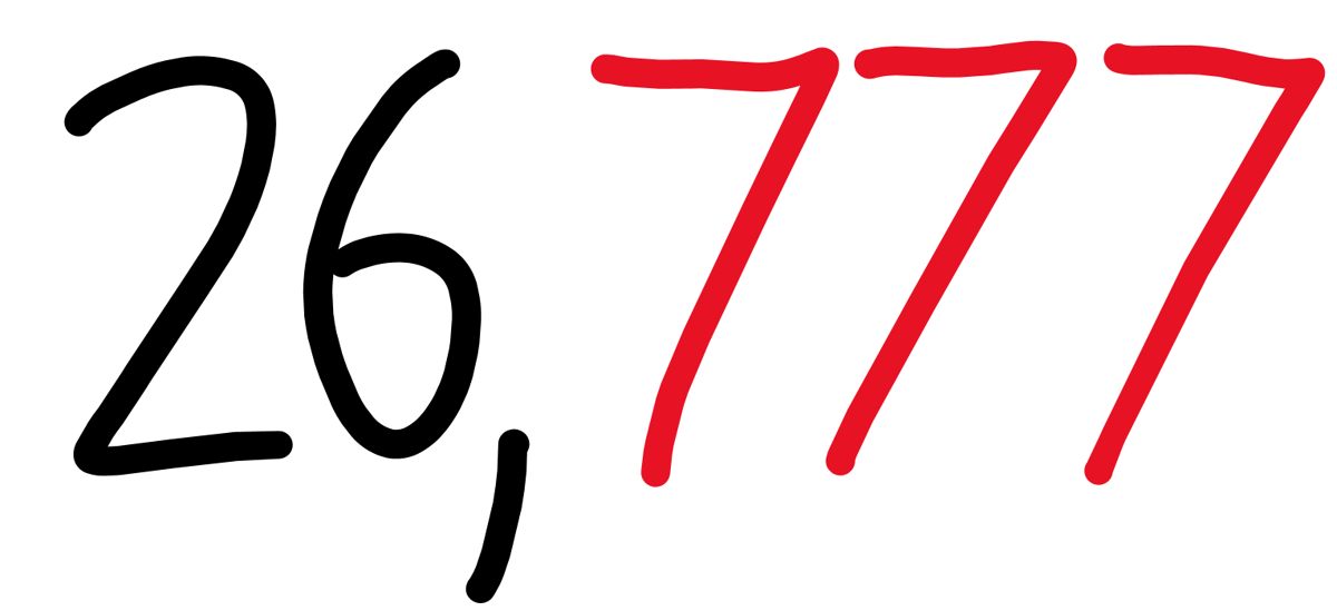 26,777 | Prime Numbers Wiki | Fandom