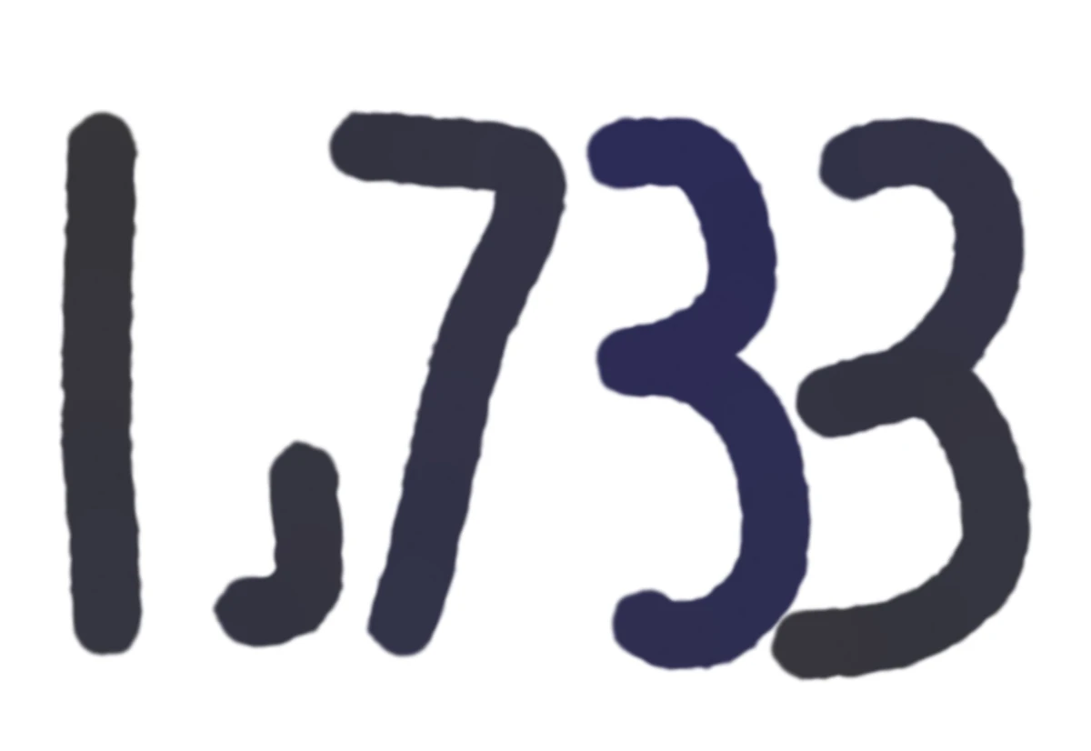 1,733 | Prime Numbers Wiki | Fandom