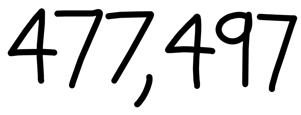 477,497 | Prime Numbers Wiki | Fandom