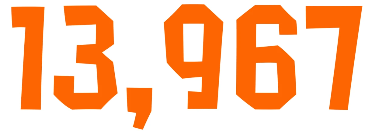 13,967 | Prime Numbers Wiki | Fandom
