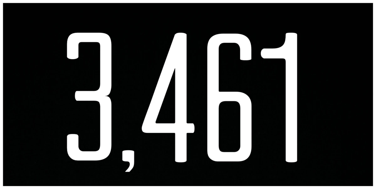 3,461 | Prime Numbers Wiki | Fandom