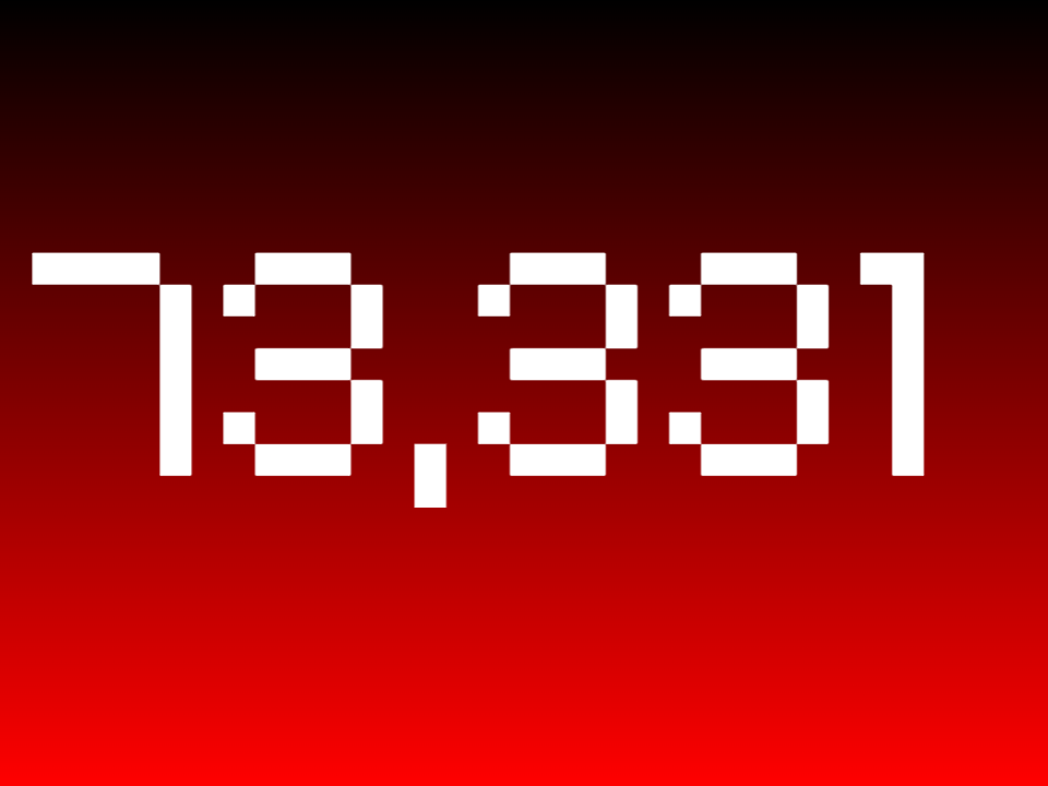 73,331 | Prime Numbers Wiki | Fandom