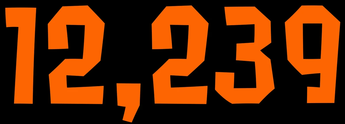 12,239 | Prime Numbers Wiki | Fandom