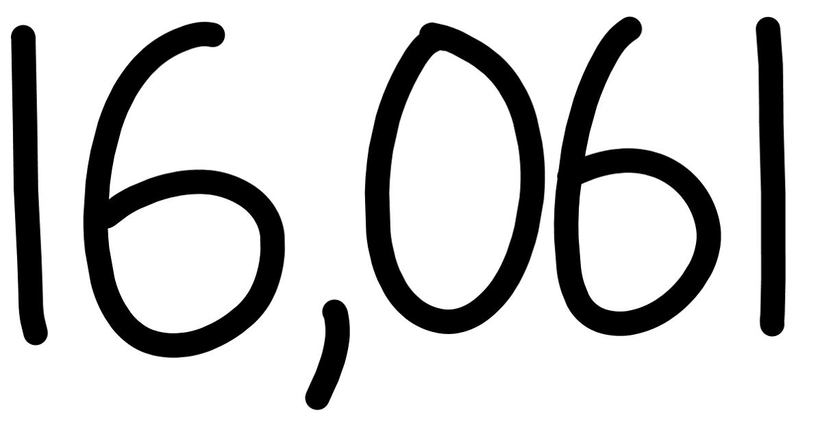 16,061 | Prime Numbers Wiki | Fandom
