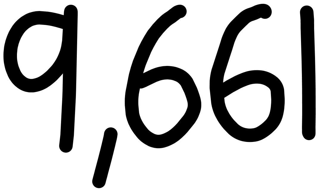 9,661 | Prime Numbers Wiki | Fandom