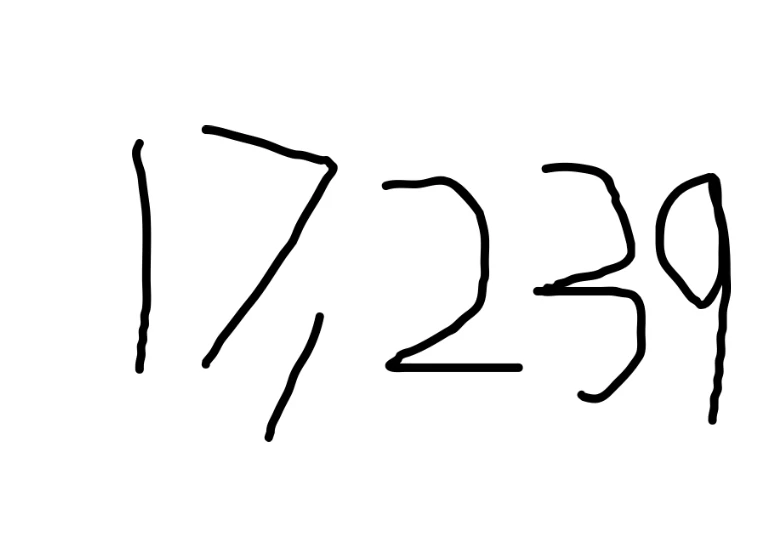 17,239 | Prime Numbers Wiki | Fandom