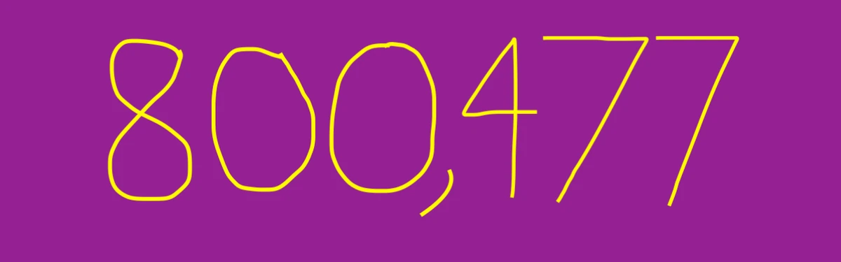 800,477 | Prime Numbers Wiki | Fandom