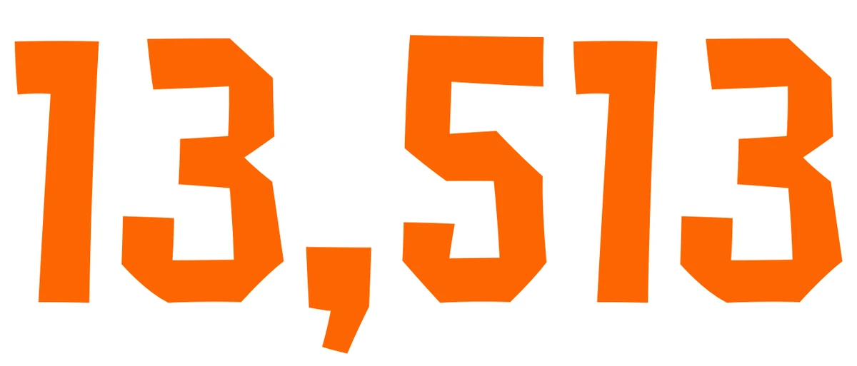13,513 | Prime Numbers Wiki | Fandom