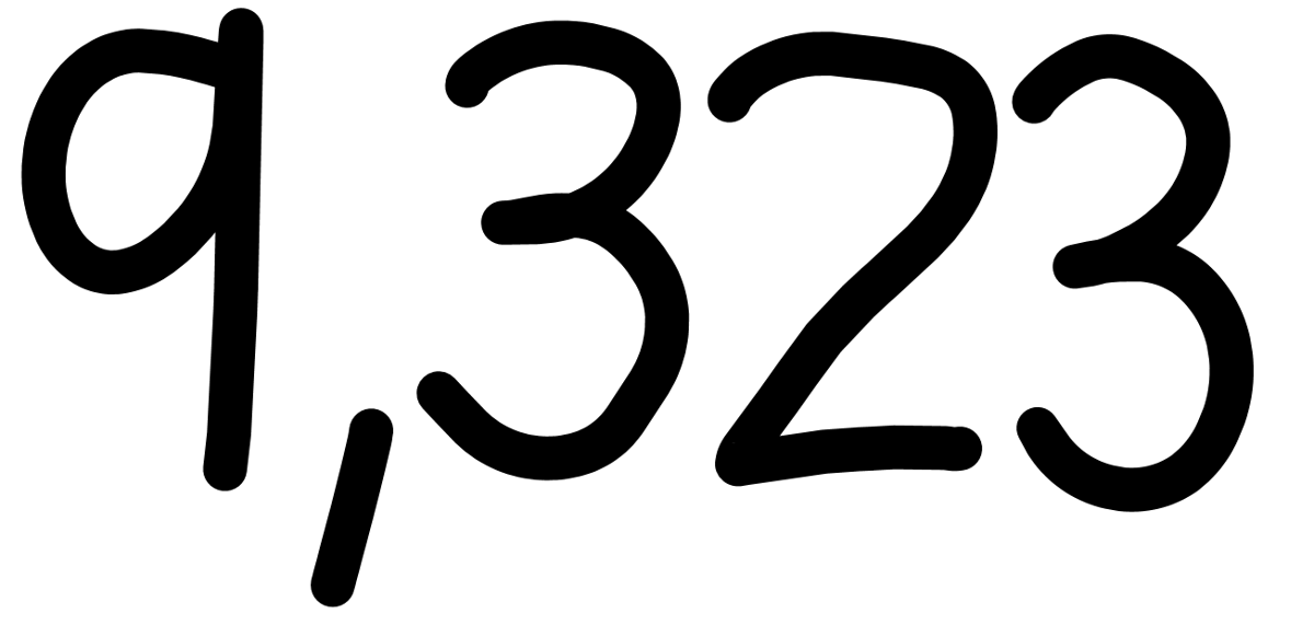 9,323 | Prime Numbers Wiki | Fandom